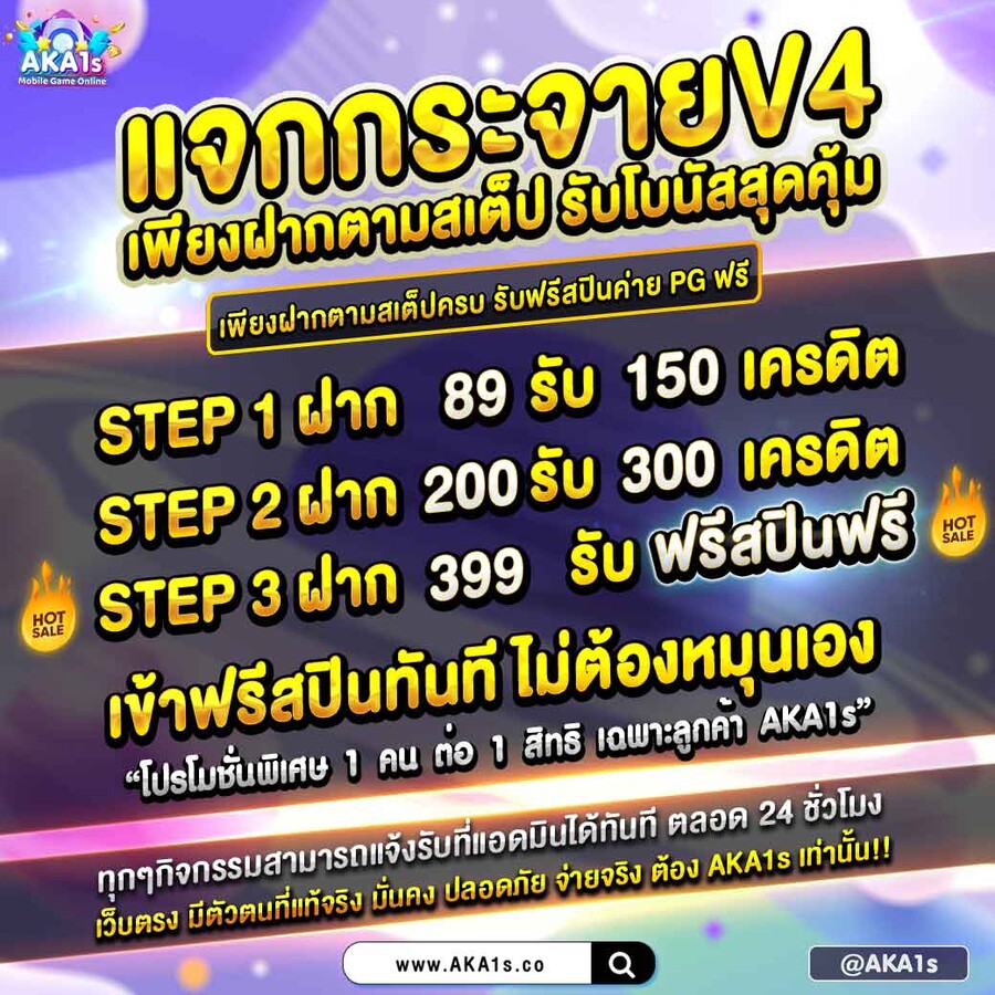 สล็อตแตกง่าย AKA1s