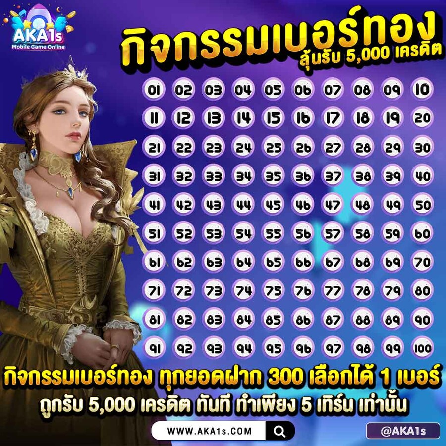 สล็อตแตกง่าย AKA1s