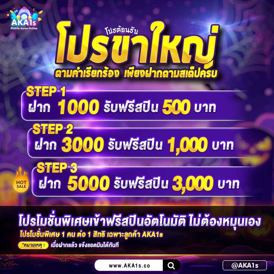 สล็อตแตกง่าย AKA1s